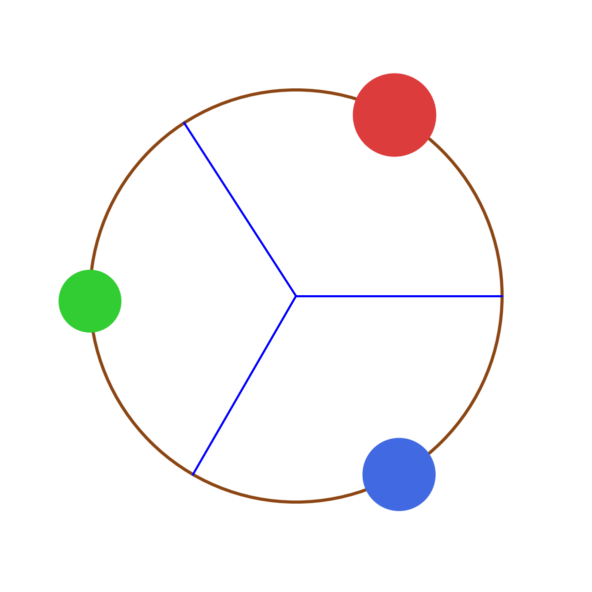 CPSC 203: Programming, problem solving, and algorithms – Programming ...